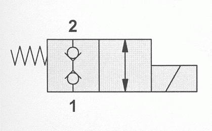 Cartridge valve 2/2 way NC 20 l/min 06 "1/4" connection - CARTRIDGE ...